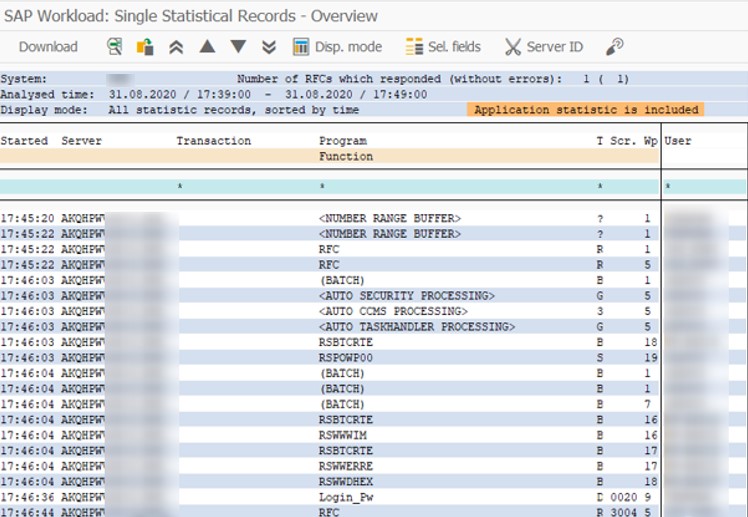 Deactivate inactive users and reduce your SAP license fees.